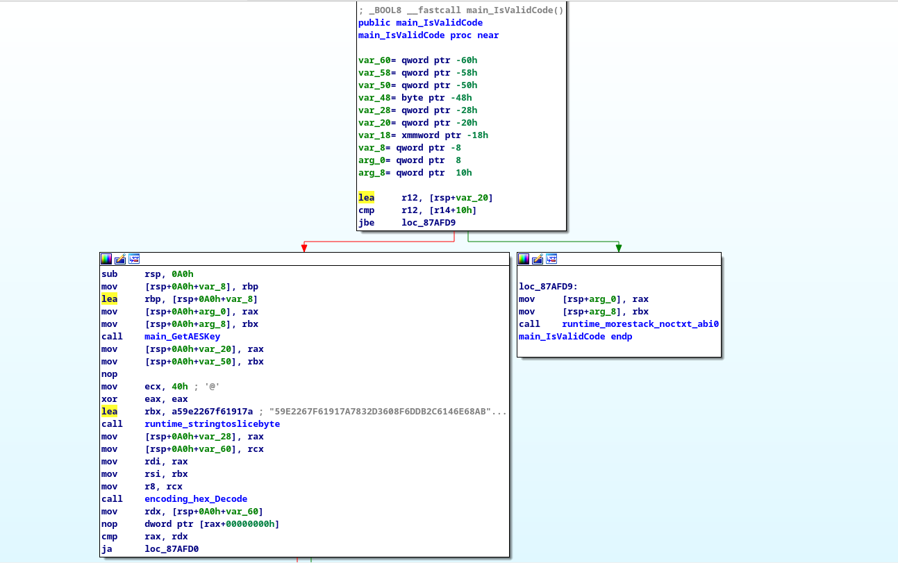 [ PWNME ] Attack Equation Solving | plague-lab.github.io